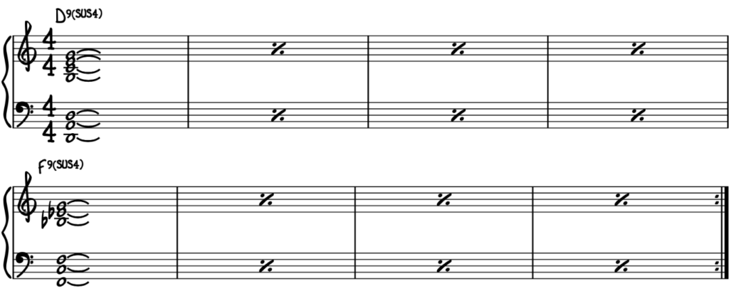 Sus Chords for Piano: The Ultimate Guide - Piano With Jonny