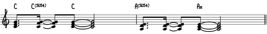Sus Chords for Piano: The Ultimate Guide - Piano With Jonny