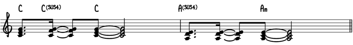 Sus Chords for Piano: The Ultimate Guide - Piano With Jonny