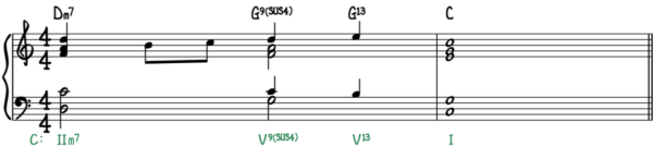 Sus Chords for Piano: The Ultimate Guide - Piano With Jonny