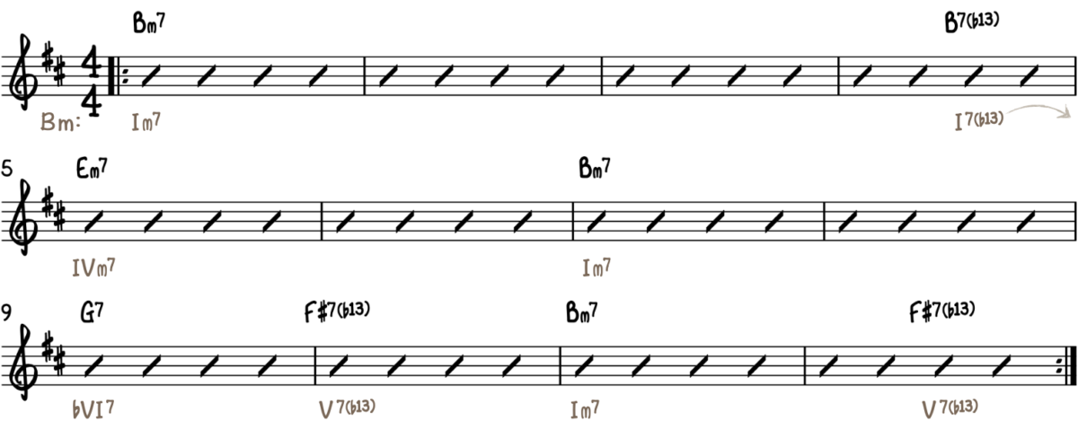 Improvise A Piano Solo Over "The Thrill Is Gone" - Piano With Jonny