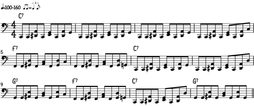 3 Steps to Play Boogie Woogie Piano - Piano With Jonny