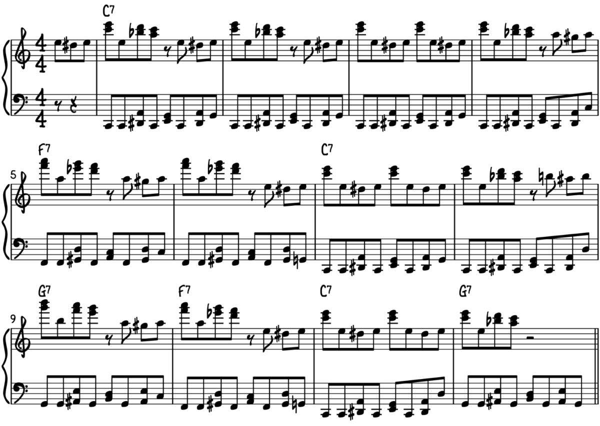 3 Steps to Play Boogie Woogie Piano - Piano With Jonny