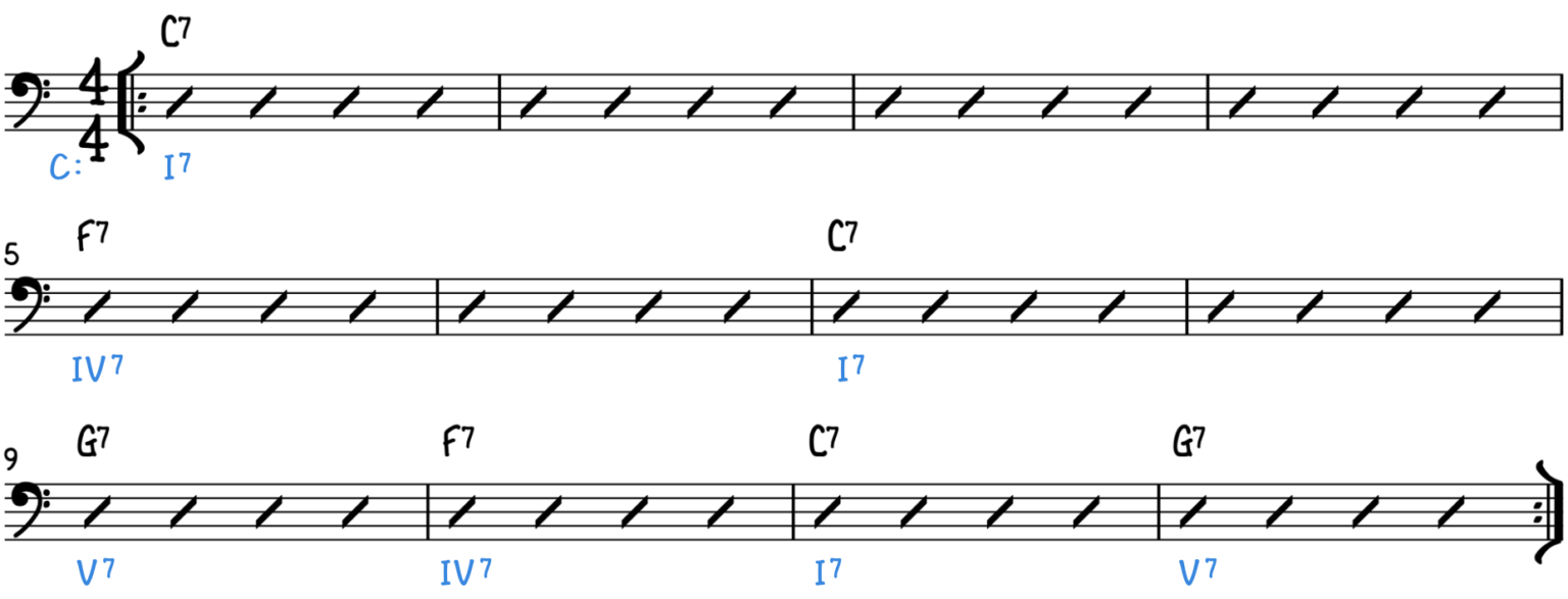 3 Steps to Play Boogie Woogie Piano - Piano With Jonny