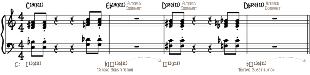 Jazz Piano Comping Guide – Beginner to Pro - Piano With Jonny