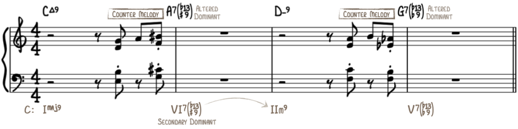 Jazz Piano Comping Guide – Beginner to Pro - Piano With Jonny