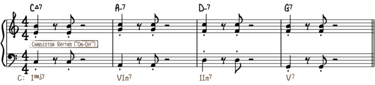 Jazz Piano Comping Guide – Beginner to Pro - Piano With Jonny