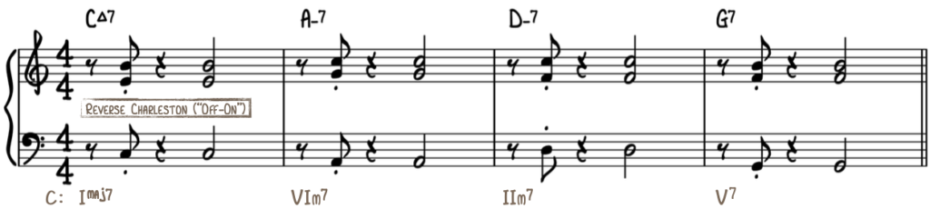 Jazz Piano Comping Guide – Beginner to Pro - Piano With Jonny