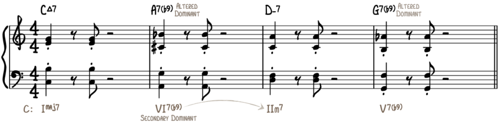 Jazz Piano Comping Guide – Beginner to Pro - Piano With Jonny