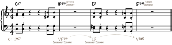 Jazz Piano Comping Guide – Beginner to Pro - Piano With Jonny