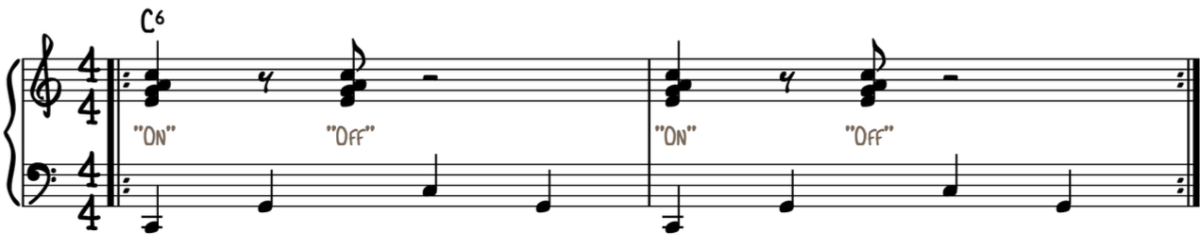 Play Jazz Standards that Mix Latin and Swing - Piano With Jonny