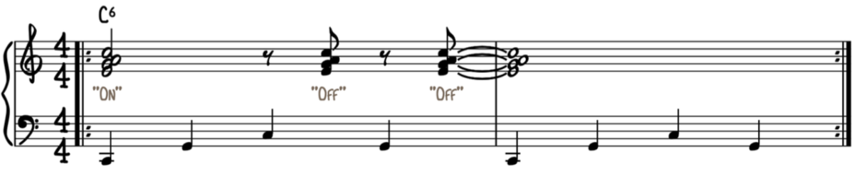 Play Jazz Standards that Mix Latin and Swing - Piano With Jonny