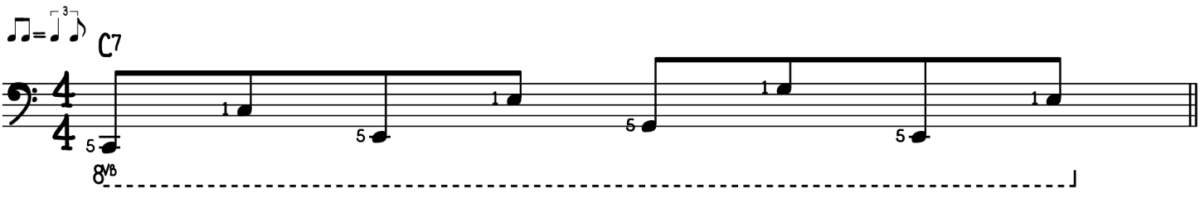 15 Essential Blues Piano Left Hand Patterns - Piano With Jonny