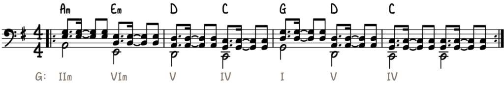 4 Storytelling Tips for an Epic Piano Solo - Piano With Jonny
