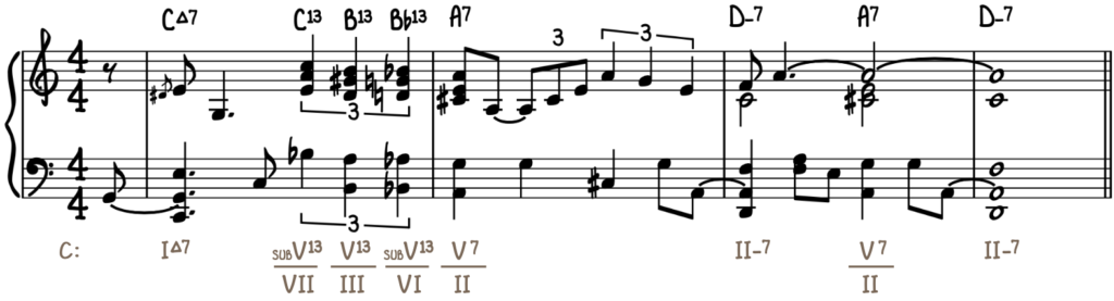 Secondary Dominants: The Complete Guide - Piano With Jonny
